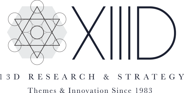 13D Research & Strategy